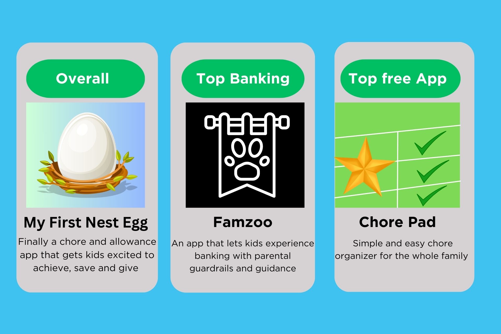 8 Best Allowance Apps For Kids: Top Family Chore Tools